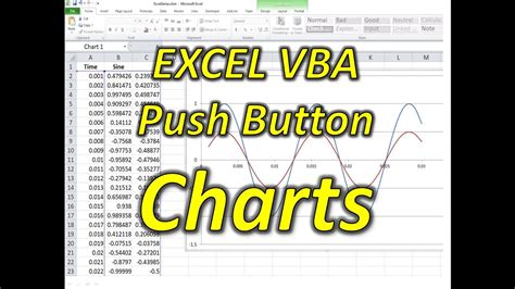 Excel Vba Push Button Charts Youtube
