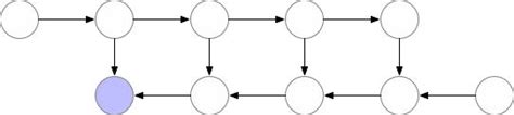 gradient checkpointing 简要流程演示 知乎