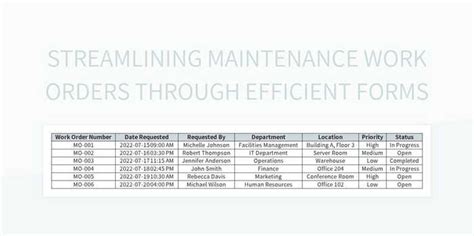 Streamlining Maintenance Work Orders Through Efficient Forms Excel Template Free Download