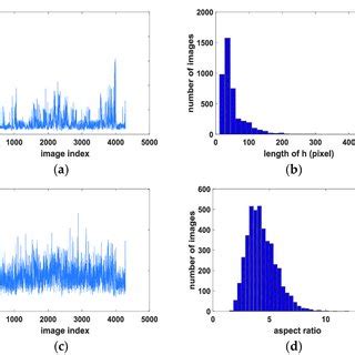 Comparison With The Algorithm Using Horizontal Bounding Boxes A Download Scientific Diagram