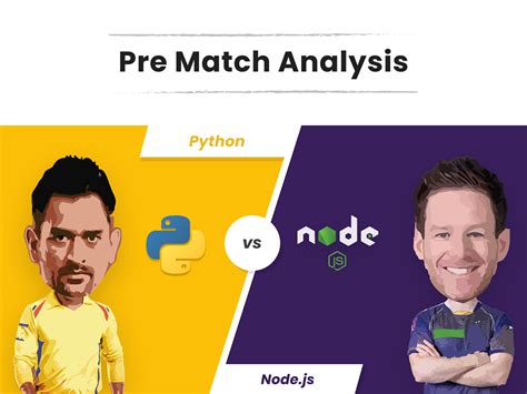 Ipl Concept Comparison Of Programming Behance