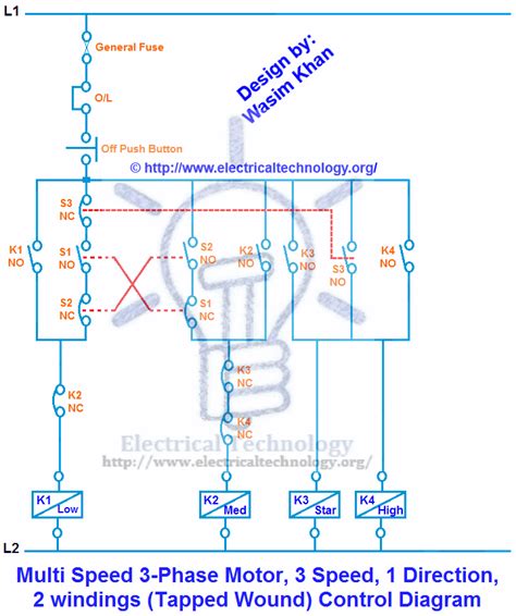 Multi Speed 3 Phase Motor 3 Speeds 1 Direction Power Control