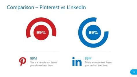 Generations Comparison Infographic Chart For PowerPoint SlideModel