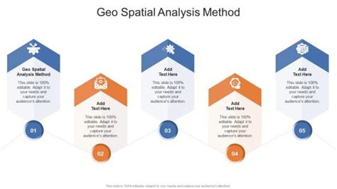 Geo Spatial Analysis Method PowerPoint Presentation And Slides SlideTeam