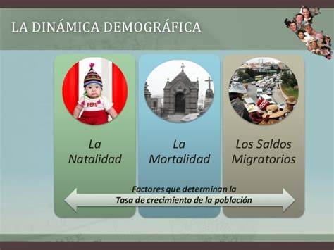 Bloque 3 DinÁmica De La PoblaciÓn De MÉxico Y Del Mundo Secuencia