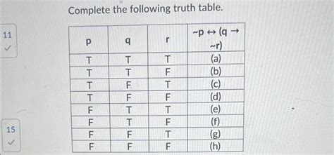Solved Complete The Following Truth Table Complete The Chegg