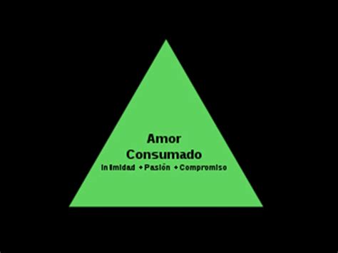 Las 7 Formas De Amar Cuáles Son Enfermizas Y Cuáles Un Amor Pleno 2025