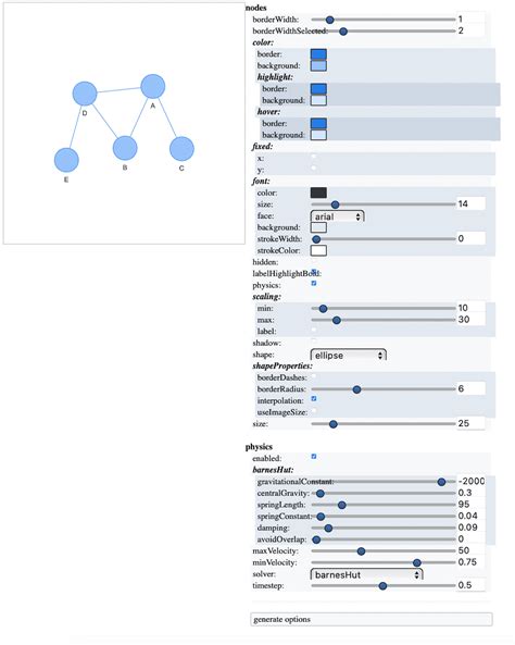 Pyvis操作パネルとどうやって動作しているのか確認 Python PySci