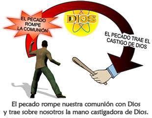El pecado rompe nuestra comunión con Dios y trae sobre nosotros la mano