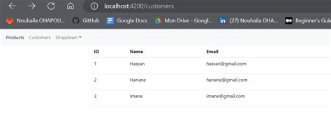 Github Nouhailaohapoune Ecommerce Application Frontend