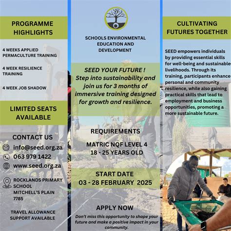 Apt Application Form Applied Permaculture Training Observatory Civic Association