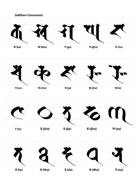 Siddham Script On Behance Calligraphy Words Calligraphy Writing