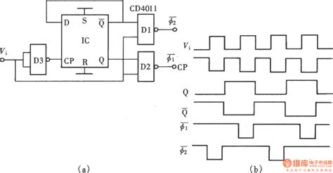 Duplex Pulse Generator Composed Of Cd4013 Pulse Signal Generator Signal Processing Circuit