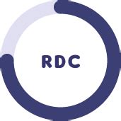 Npm React Donut Component Skypack