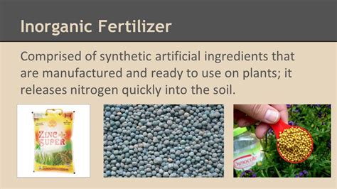Inorganic Fertilizer Examples