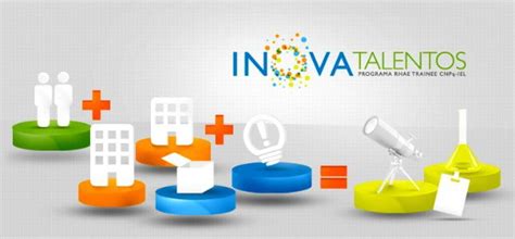 Programa INOVA Talentos