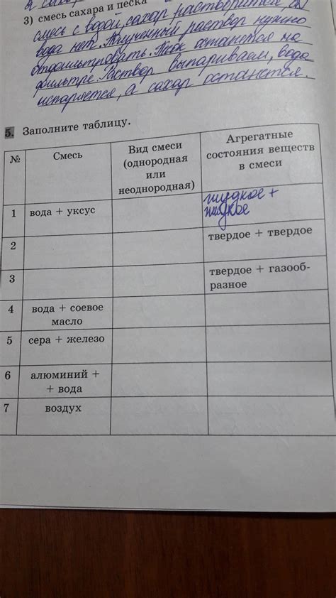 ПОМОГИТЕ ЗАПОЛНИТЬ ТАБЛИЦУ Школьные Знания Com