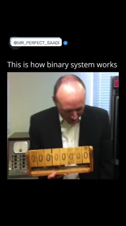 Saadi Mohammad Muzzammil On Linkedin Dsa Datastructures Algorithms