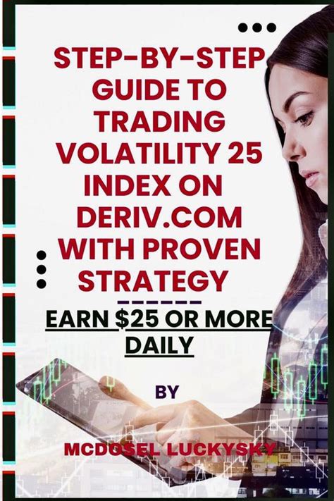 Step By Step Guide To Trading Volatility Index 25 On Derivcom With