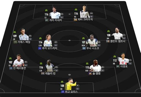 급여240 상반신 과거현역 토트넘 스쿼드  Ea Fc 온라인 에펨코리아
