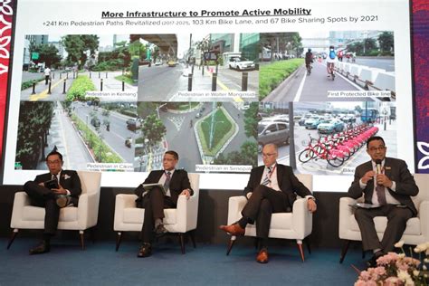 Pemprov DKI Jakarta Urban20 On Twitter RT Aniesbaswedan