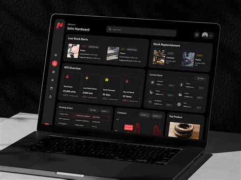 Cycle Manufacturing And Production Dashboard Ui Design Behance
