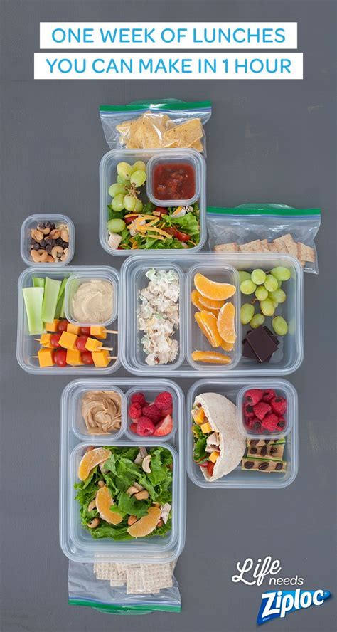 Meal Prep Grocery List Examples And Forms