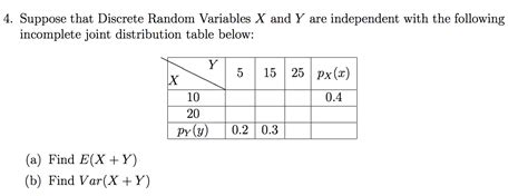 Solved Suppose That Discrete Random Variables X And Y Are Chegg