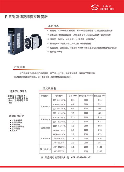 750w系列【价格 批发 公司】 杭州贝格达自动化技术有限公司