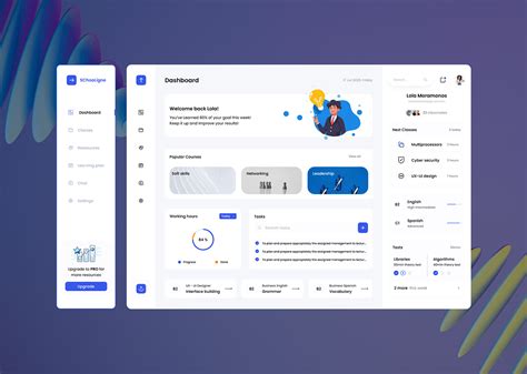E Leraning Dashboard UI Concept Behance