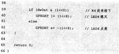 嵌入式linux 之gpio接口嵌入式linux Gpio读写 Csdn博客