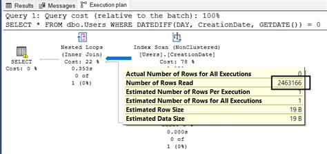 TIL How To Compare DateTime Without The Time Part In SQL Server Just