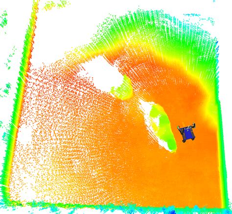Local Multiresolution Map A 3d Points Stored In The Map On The