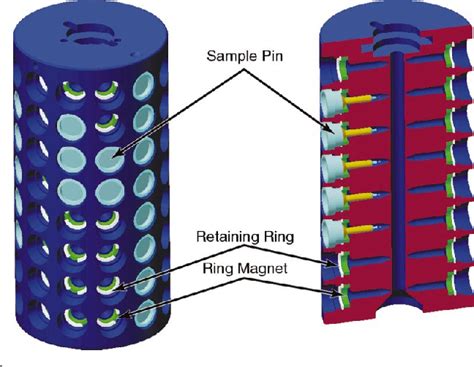 Figure 3 From An Automated System To Mount Cryo Cooled Protein Crystals
