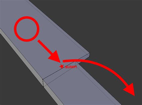 Solved Rolling Ball Bounces On Edge Of Adjacent Platforms Unity