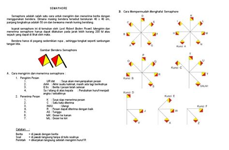 Semaphore | PDF | Seni & Disiplin Bahasa