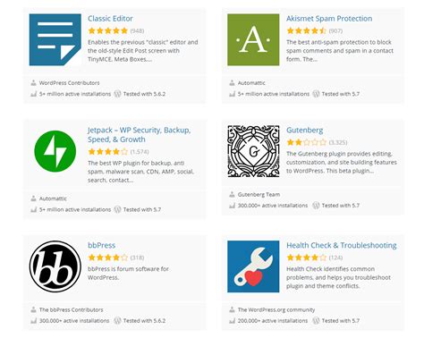 wordpress open source website builder
