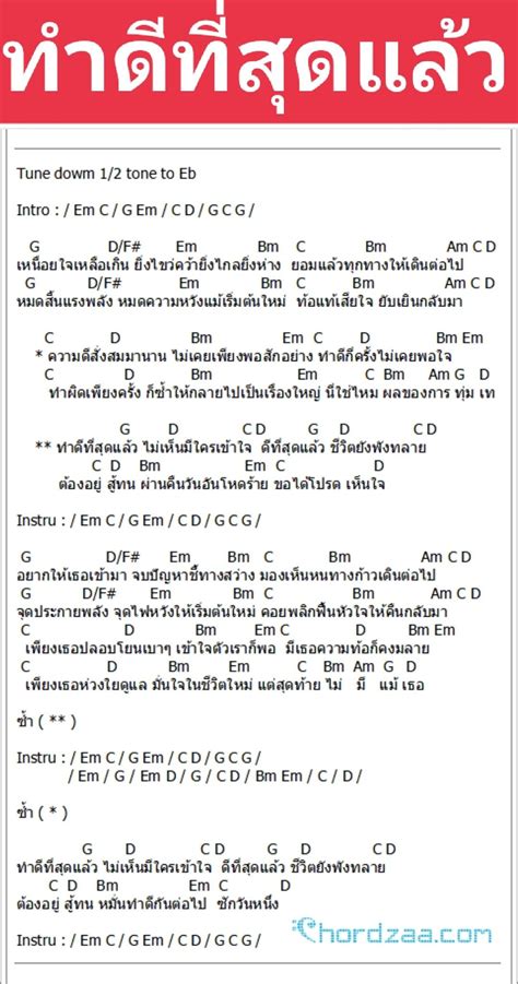 Ukulele Chords Book