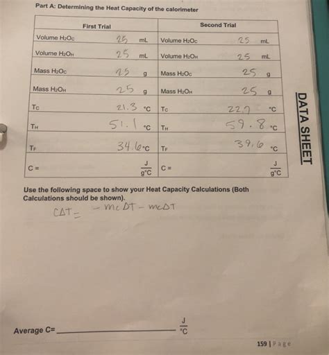 Solved Part A Determining The Heat Capacity Of The Chegg