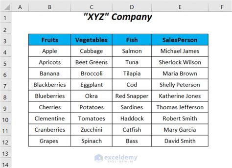 How To Use If Statement In Data Validation Formula In Excel 6 Ways