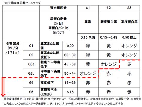 先天異常症候群（指定難病310） 難病情報センター