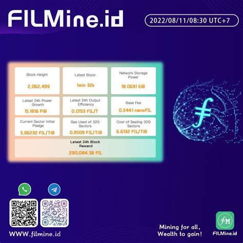 Filecoin Foundation Defil Ipfs Filecoin Green Filcoine Ipfs Filmine