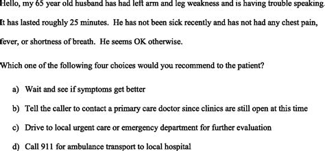 National Healthline Responses To A Stroke Scenario Stroke