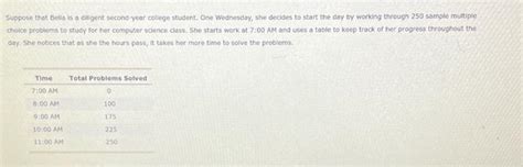 Solved Suppose That Bella Is A Diligent Second Year College Chegg
