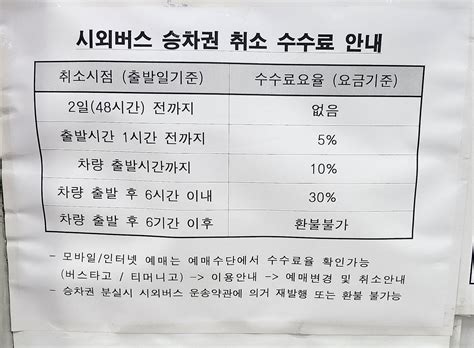 남해시외버스터미널 시간표