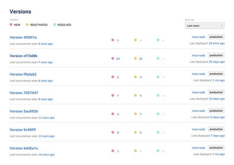 Rollbar · Github Marketplace · Github