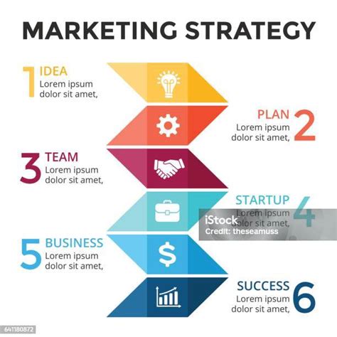 เวกเตอร์ลูกศรอินโฟกราฟิก แผนภาพแผนภูมิ การนําเสนอกราฟของ แนวคิดนามธรรมทางธุรกิจที่มี 6 ต