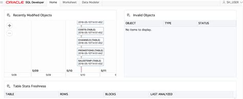 Oracle Sql Developer Now In Web