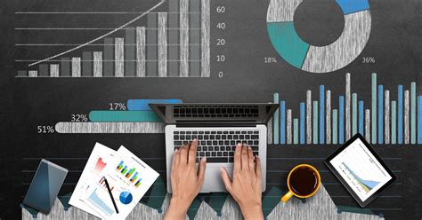 User Activity Reports In Sage 300 V2023 Sage Software