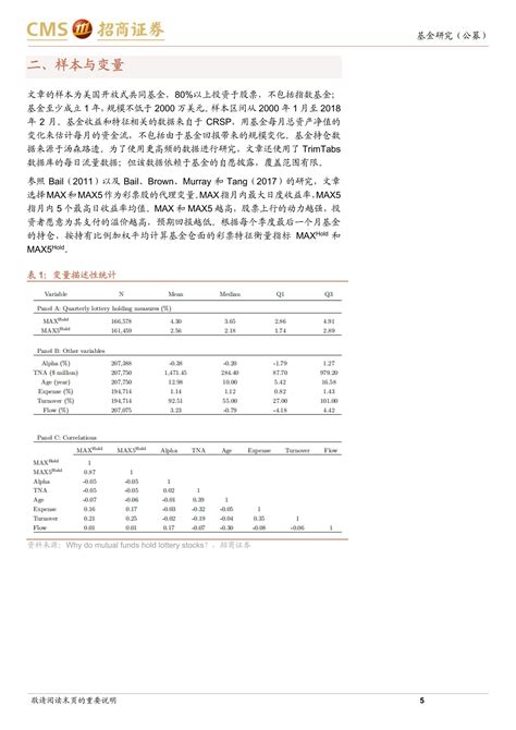 琢璞系列报告共同基金为什么持有彩票股 20230712 招商证券 17页 报告 报告厅